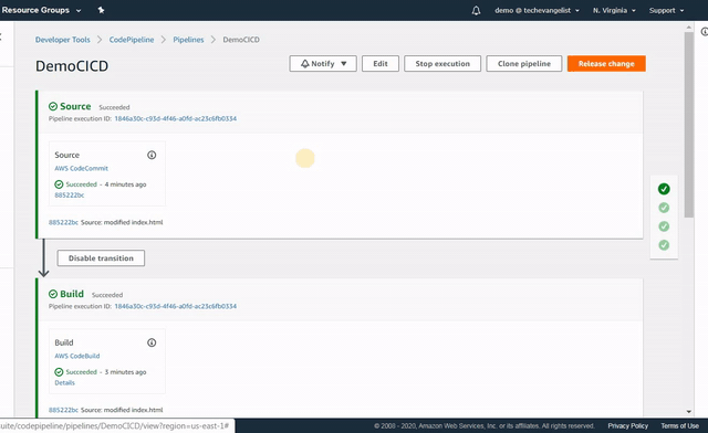 How to Automate Deployments on AWS